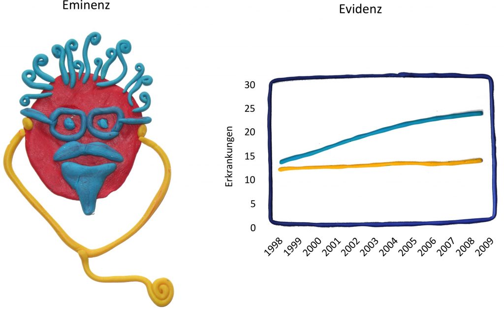 Immunopedia